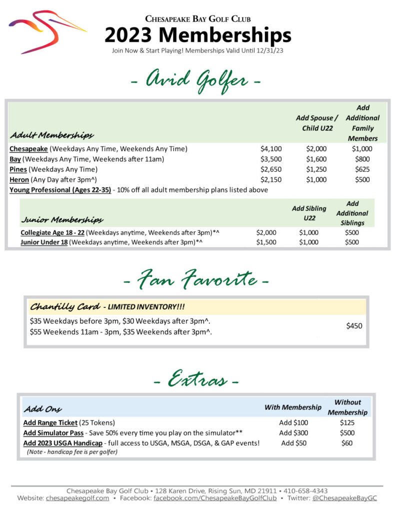 2023 Memberships | Chesapeake Bay Golf Club